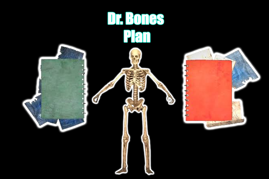 Buy Plan: Dr. Bones in FALLOUT 76 Items - Offer #252079535