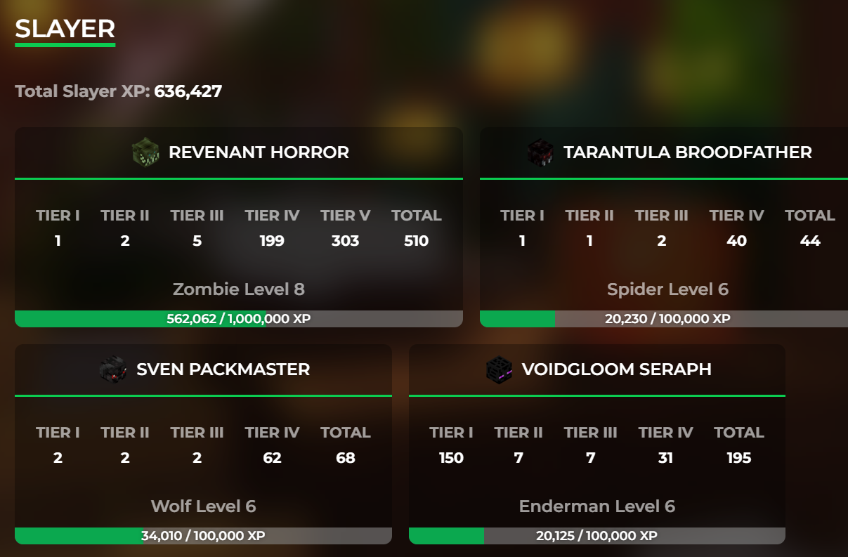 Buy Minecraft account / Skill aver in MINECRAFT: HYPIXEL Accounts - Offer #2520983640