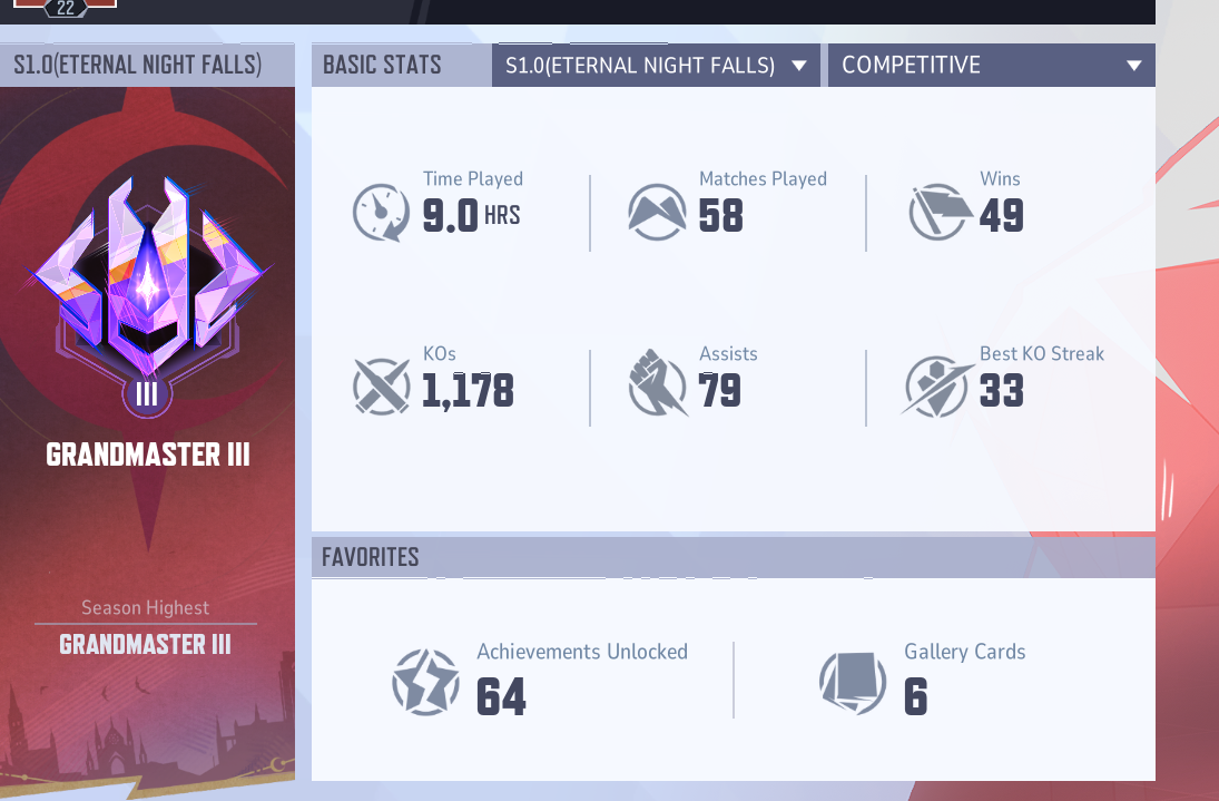 Buy MARVEL RIVALS STEAM ACC GRANDM in MARVEL RIVALS Items - Offer ...