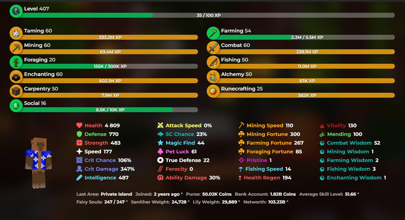 Buy Hypixel SkyBlock [103b NW] [51 in MINECRAFT: HYPIXEL Items - Offer ...