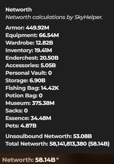 Buy Hypixel Coins As Low As $26/B in MINECRAFT: HYPIXEL Coins - Offer ...