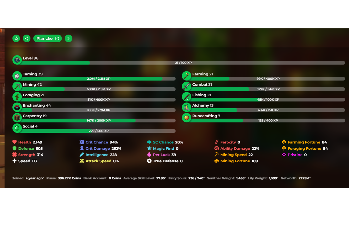 Buy HYPIXEL SKYBLOCK CATA 28 HOTM7 in MINECRAFT: HYPIXEL Accounts ...