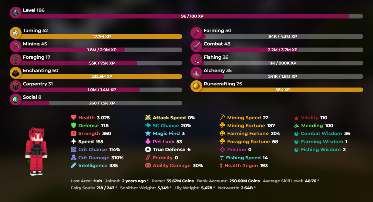 Buy ☀️MVP+ | 186 SB LEVEL | 40 in MINECRAFT: HYPIXEL Accounts - Offer ...