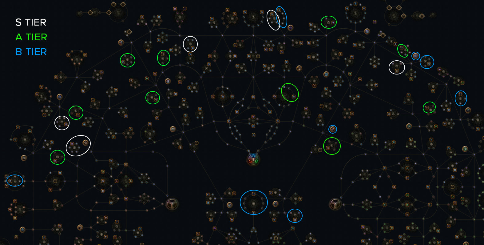 Witch Leveling Guide using Cold DoT in PoE - Odealo's Crafty Guide